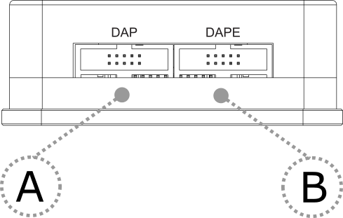 Active Probes > Infineon DAP/DAPE II > Device description