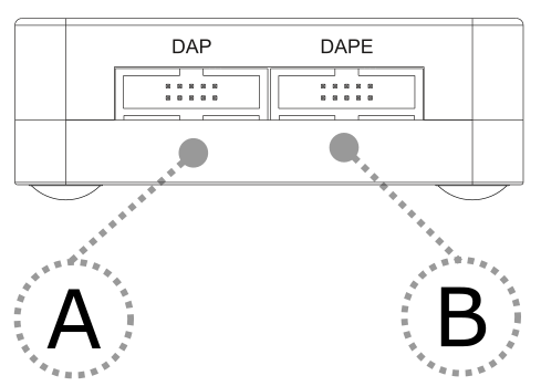 Active Probes > Infineon DAP/DAPE > Device description