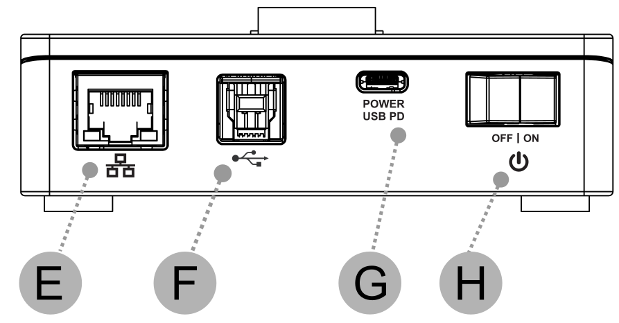 BlueBox > iC7mini > Device description
