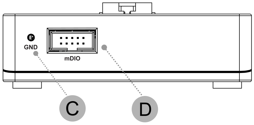 BlueBox > iC7mini > Device description