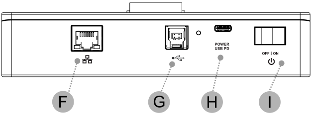 BlueBox > iC7pro > Device description