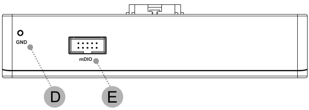 BlueBox > iC7pro > Device description