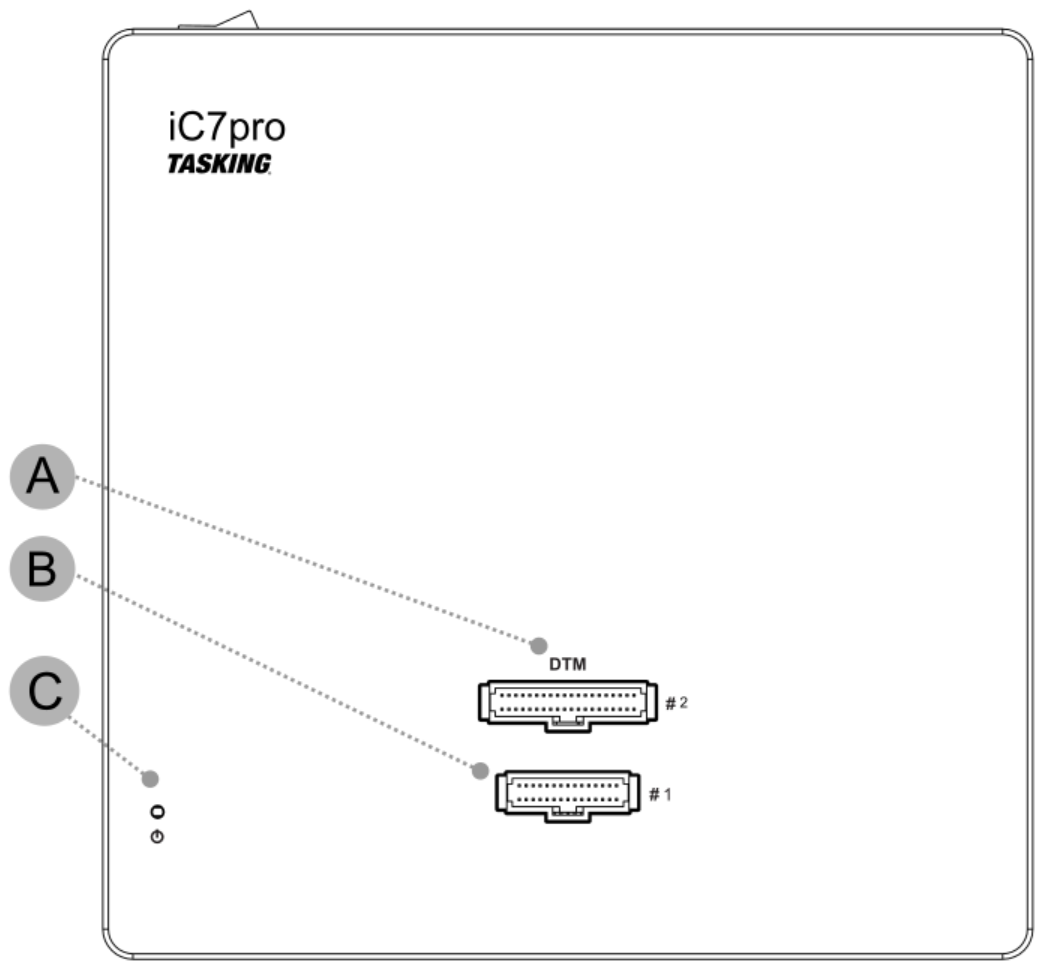 BlueBox > iC7pro > Device description