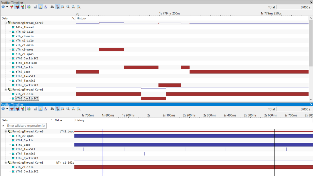 Elektrobit - iSYSTEM - Enabling Safer Embedded Systems